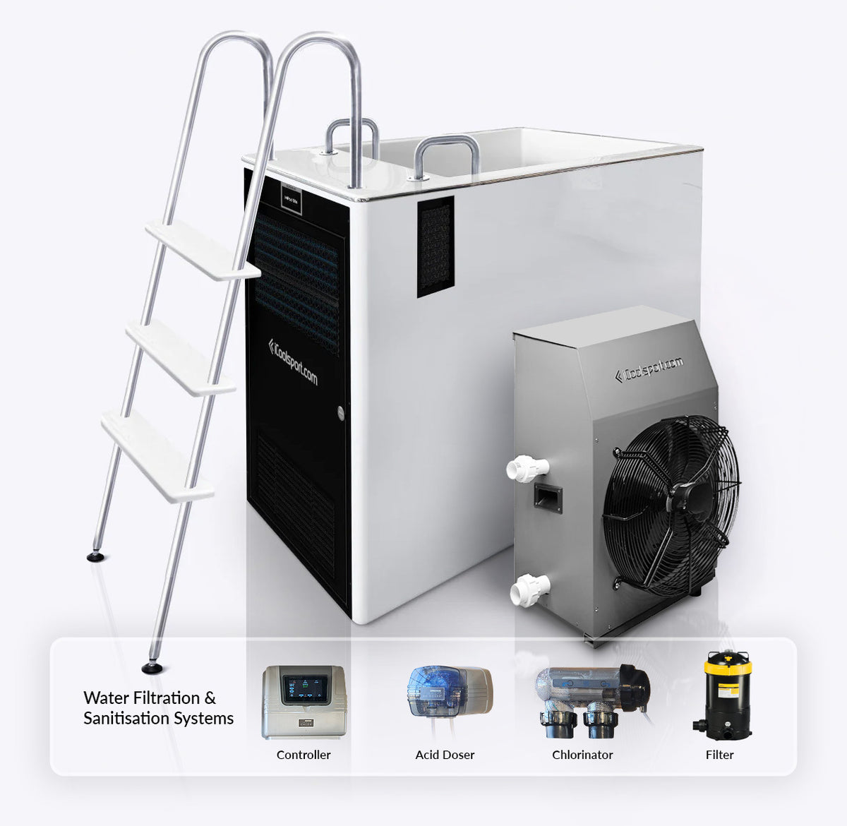 MiPod Elite Ice Bath with Built-in Chiller and Filtration