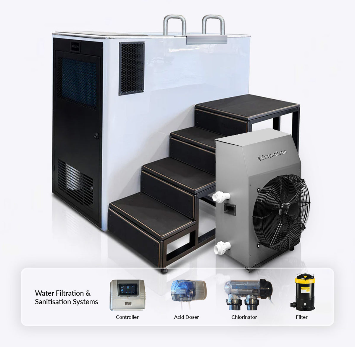 MiPod Elite Ice Bath with Built-in Chiller and Filtration