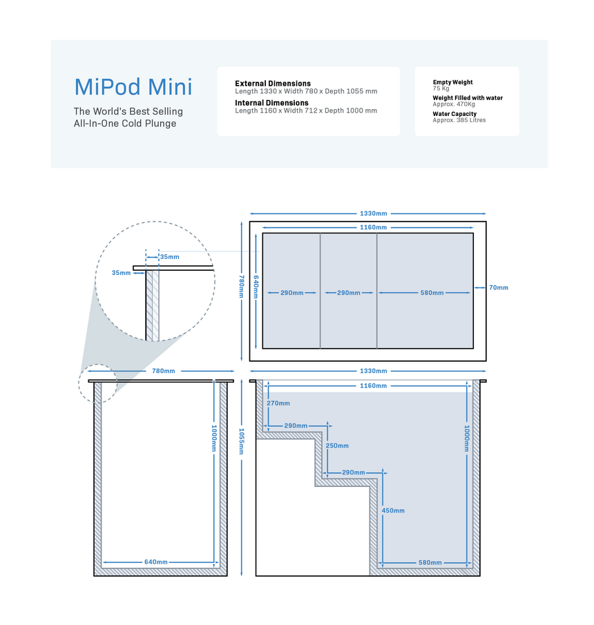 All-in-One IceBaths - iCoolsport