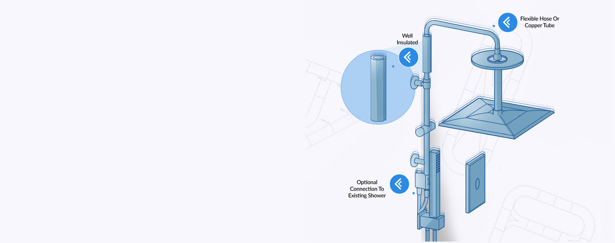 Ice Shower - iCoolsport