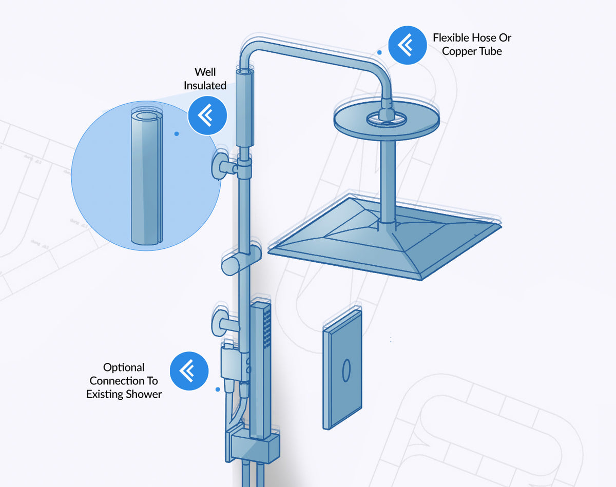 Ice Shower - iCoolsport