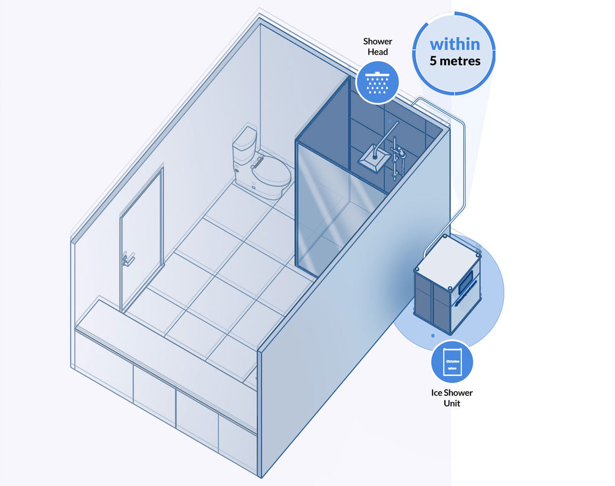 Ice Shower - iCoolsport