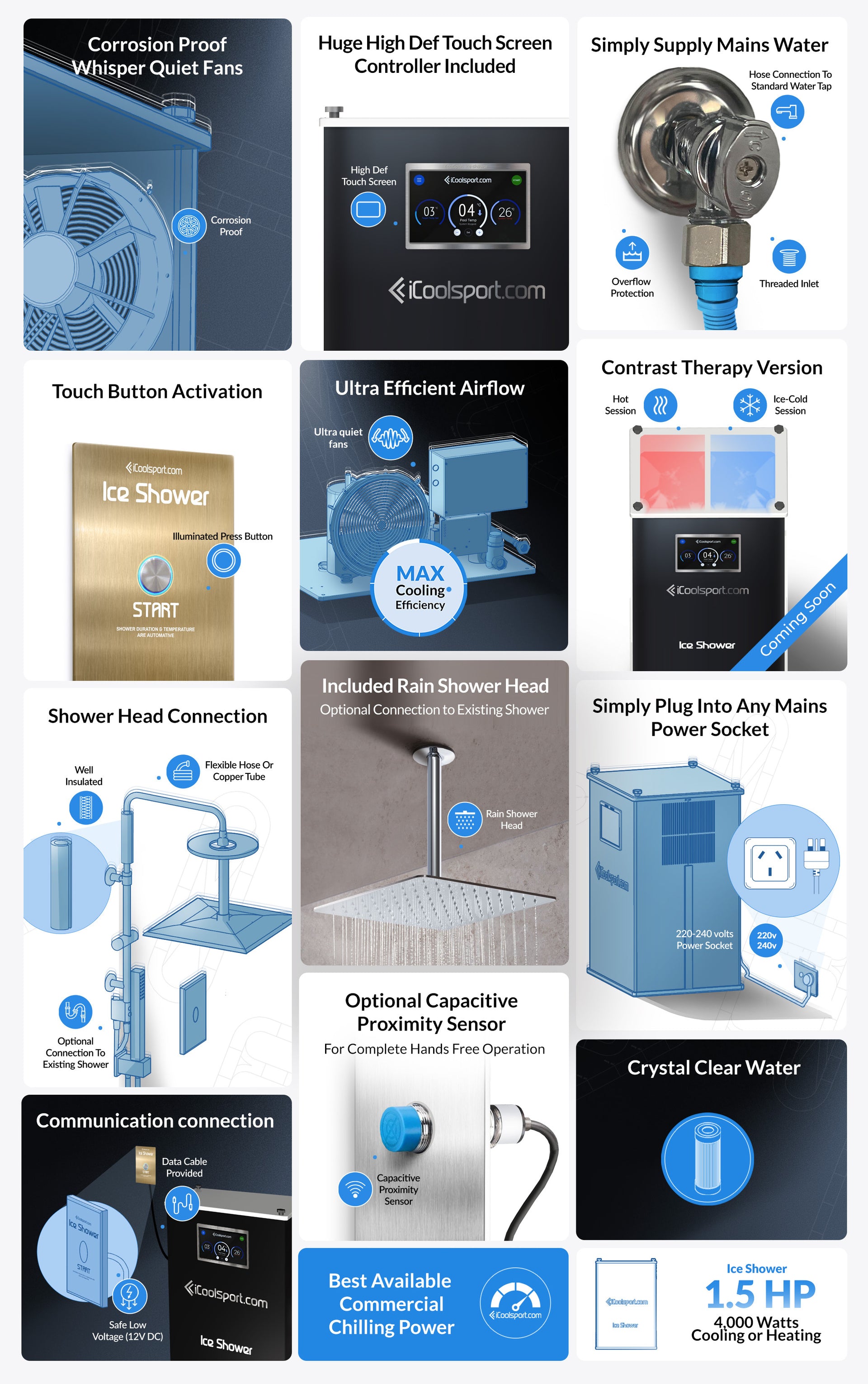 Ice Shower - iCoolsport
