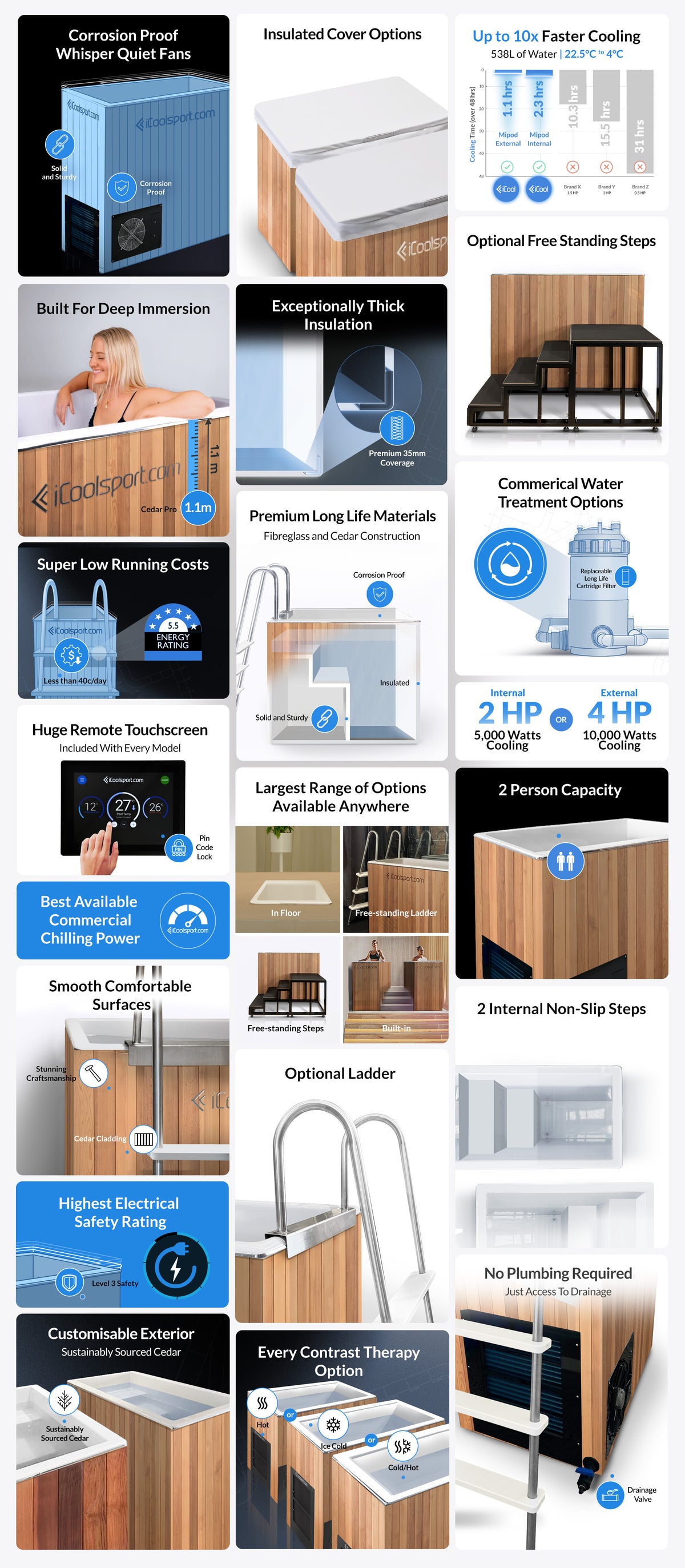 MiPod Cedar - iCoolsport