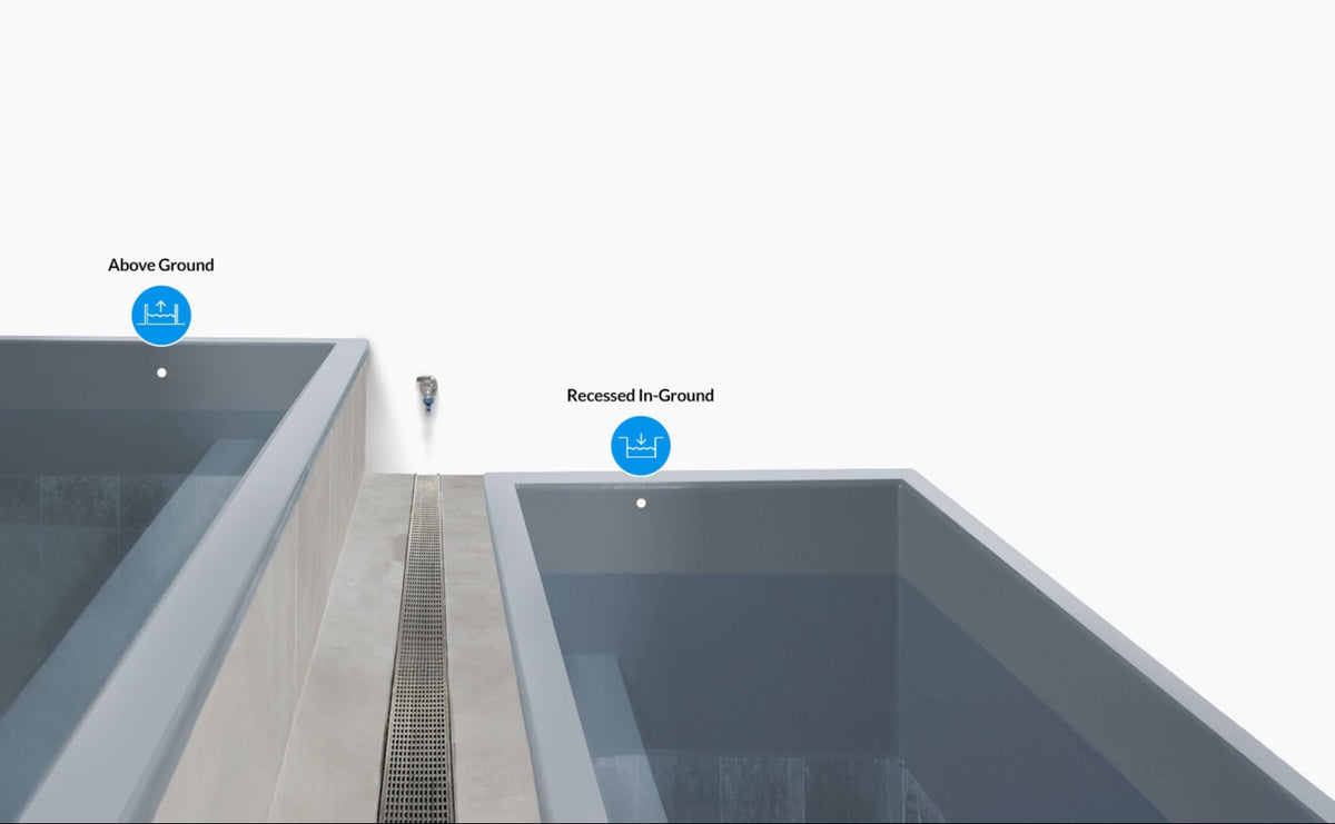 Recovery Pools - iCoolsport