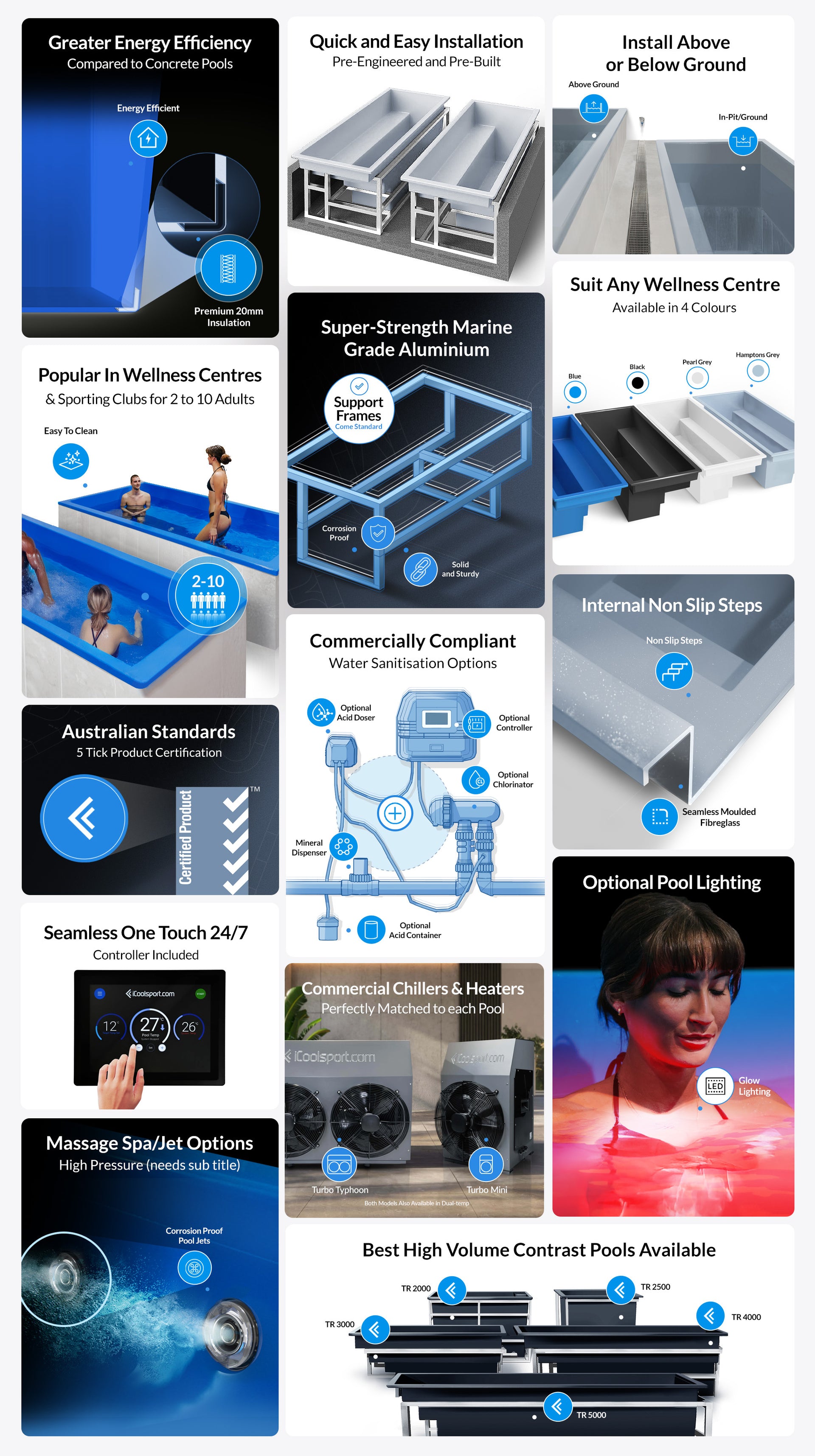 Recovery Pools - iCoolsport