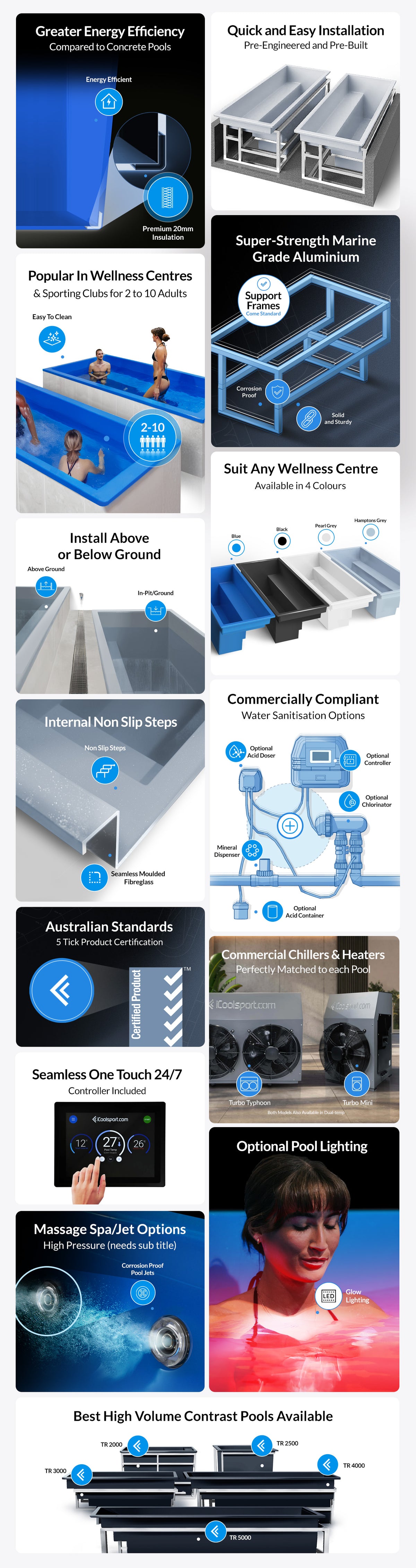 Recovery Pools - iCoolsport